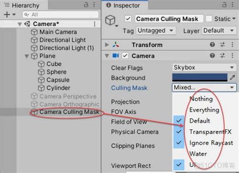 unity2019学习：常用功能 camera摄像机 51cto博客 unity摄像机预览