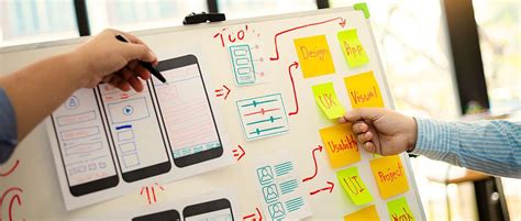 Improving User Experience Why Ux Matters