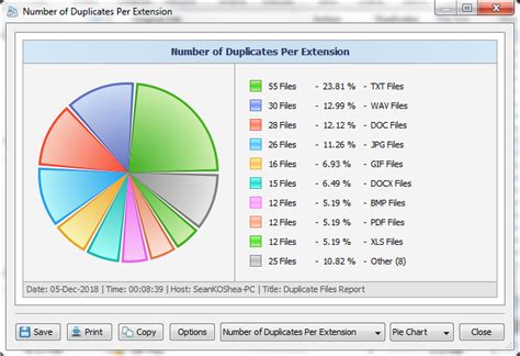 Litigation Support Tip Of The Night Dup Scout