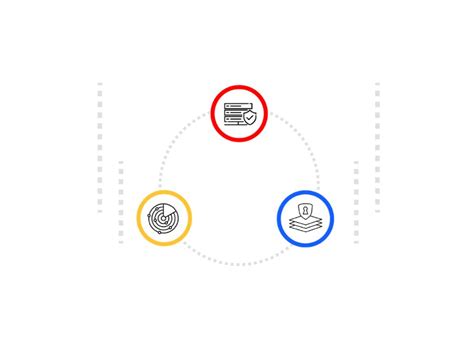 Radhika Garimella On Linkedin Transforming Soc With Adaptive Mdr And Autonomic Security Operations