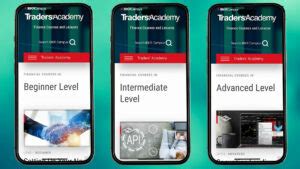 The Ibkr Campus Education Tutorials