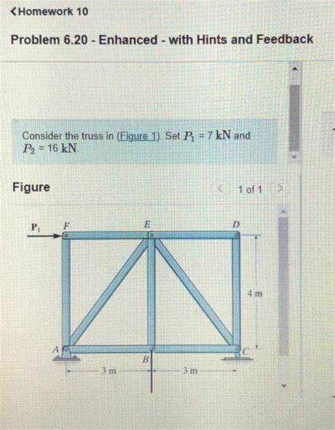 Solved Consider The Truss In Figure 1 Set P1 7kn And P2