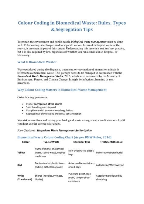 Ppt Colour Coding In Biomedical Waste Rules Types Segregation Tips