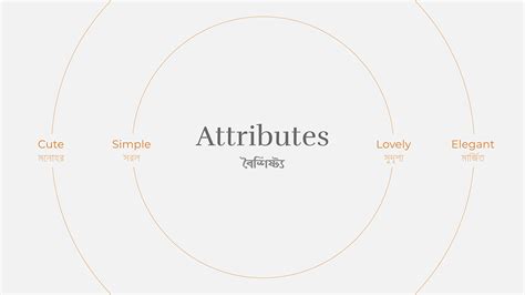 Ladlass On Behance