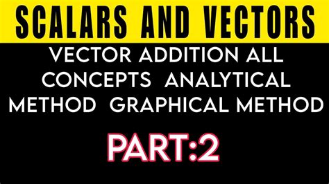 Vectors And Scalars Vector Addition All Concepts Analytical