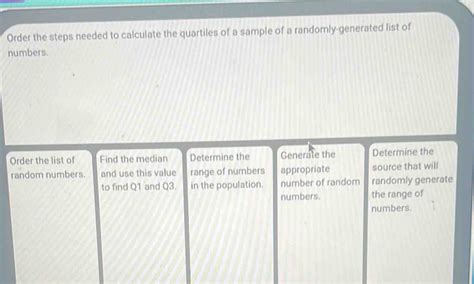 Solved Order The Steps Needed To Calculate The Quartiles Of A Sample