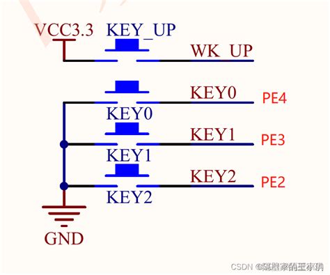 Stm32f103zet6【标准库函数开发】 04串口4的io口收发数据实验测试stm32串口4 Csdn博客
