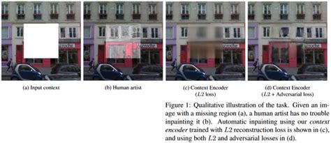 Dasha Self Supervised Machine Learning Examples And Tutorials