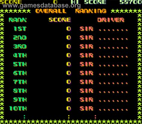 Hyper Crash Arcade Artwork High Score Screen
