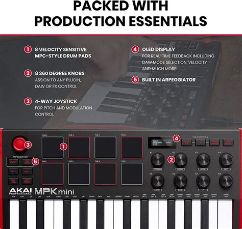 8 Best Cheap Midi Keyboards For Beginners Globaldjsguide
