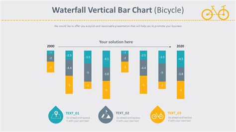 Ppt 발표자료 빠르게 만드는 방법은 누적 세로 막대형 차트 폭포형 자전거 템플릿으로 10분 완성 예스폼 Ppt