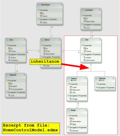 Sql Server 2008 What Is The Syntax For The Sql Insert Into Statement