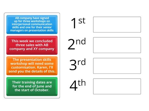 Ic1 Structuring Information Rank Order