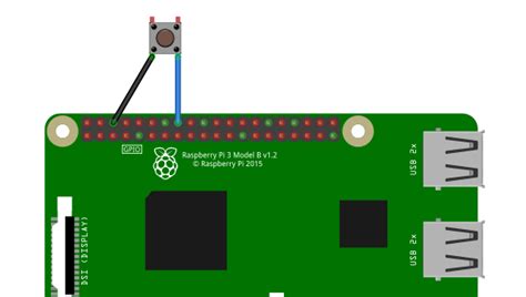 Deine Persönlichen Radio Nachrichten Auf Dem Raspberry Pi Pollux Labs