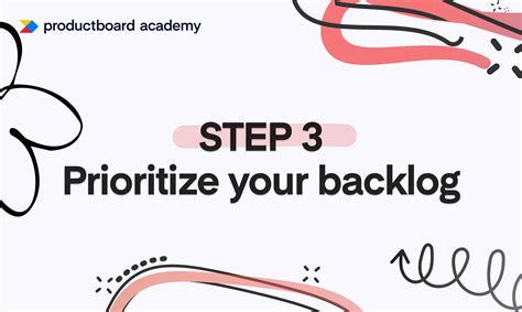 Step 3 Prioritize Your Backlog