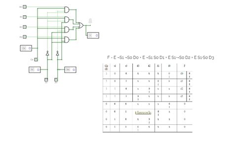 Circuitverse Multiplexer 4 1 En