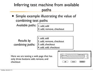 Leveraging Selenium Tests To Generate More Effective Test Cases PPT