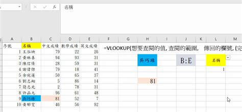Excel必學函數vlookup深入教學 3c板 Dcard