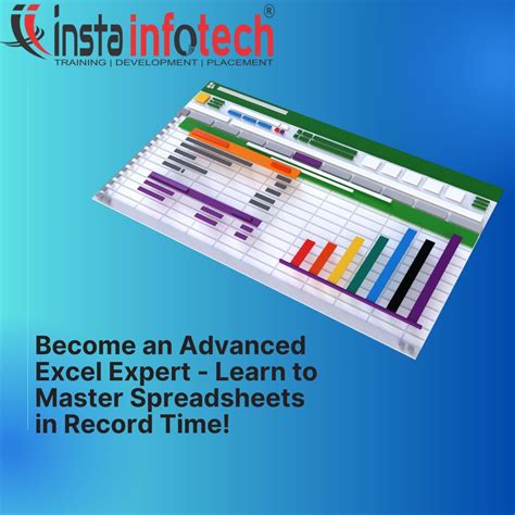 Insta Infotech® On Linkedin Become An Advanced Excel Expert Learn To