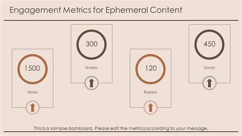 Understanding Ephemeral Content Trends Benefits And Strategies For