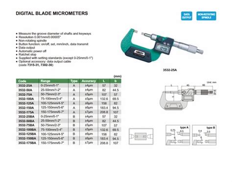 Insize Digital Blade Micrometer Size 0 25 Mm 0 001 Mm At ₹ 19900 Piece In Vasai Virar