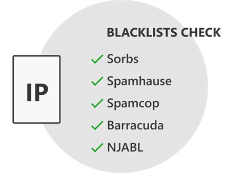 Residential SOCKS5 Proxy Client SocksEscort