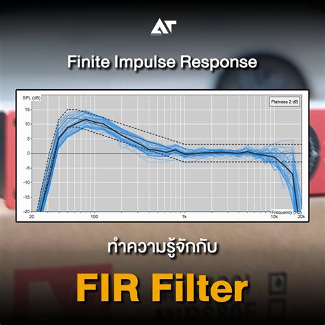 Fir Filter Finite Impulse Response At Prosound Shop