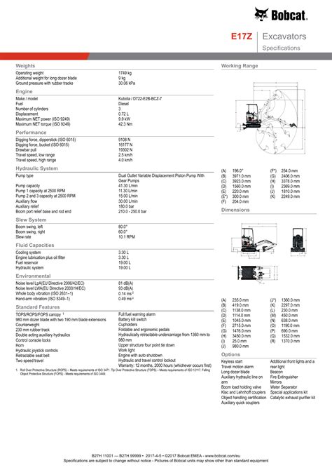 Bobcat E17 Mini Digger Eurotool Hire And Sales