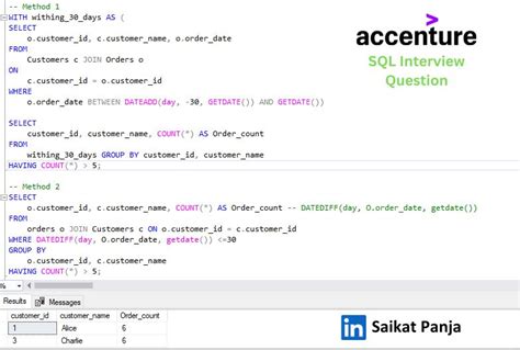 Data Sql Database Sqlserver Datanalyst Dataengineer Saikat Panja 49 Comments