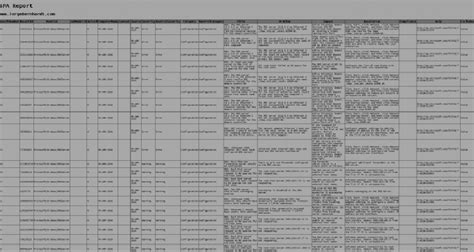 Using Powershell To Create Bpa Reports In Html Format · Jorge Bernhardt