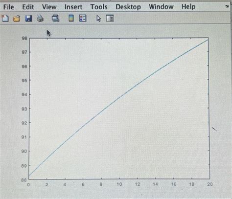 Solved Matlab Helpwhats Wrong Eith My Code I Need The