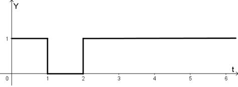for the following circuit and given inputs a and b choose t quizlet