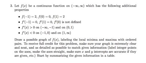 solved 3 let f x be a continuous function on ao a0