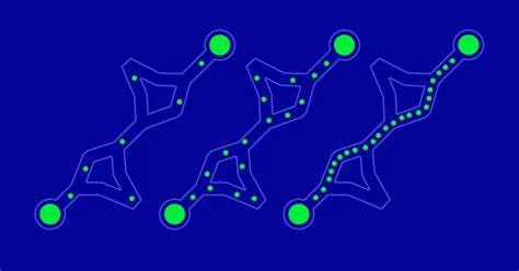种群优化算法蚁群优化ACO MQL 文章