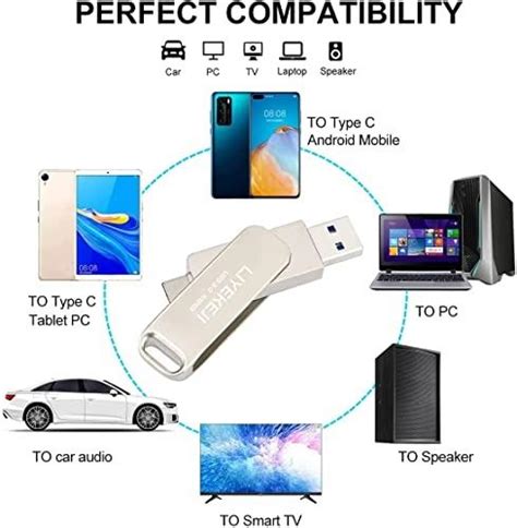 USB C Flash Drive GB In OTG Dual Type C Memory Stick Gb Metal Thumb Drive Photo Sticks