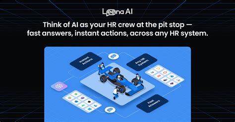 Leena AI: Your Agentic AI HR Agent – Fast Answers, Instant Actions