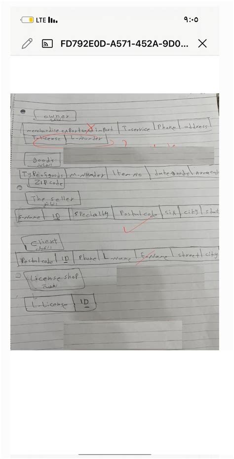 Solved Please I Want To Sql Statement On This Table And Chegg Com