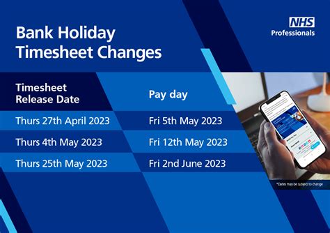 Nhsp Login