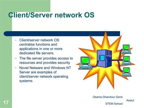 Topological Computer Networks And Access Methods Ppt