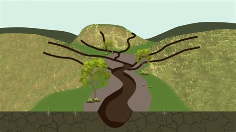 Gully Erosion On Your Property Part 1 Youtube