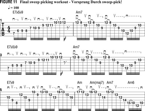 Sweep Picking Patterns Pattern Tips Archive