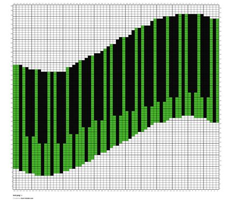 Test Png By ElinaReyn Chart Minder