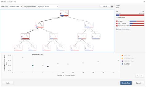 Minitab Statistical Software Pricing Cost Reviews Capterra UK