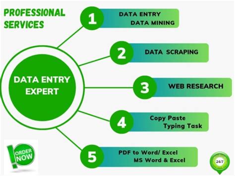 Data Dataentry Viral Work Upwork Sajjad Nawaz