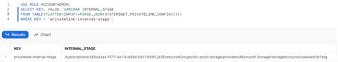 How To Enable Private Connectivity From Azure Managed Services Adf