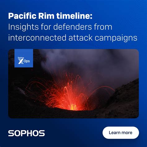 Cybersecurity Sophos