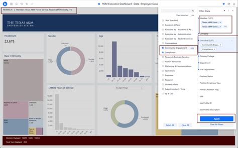 Microstrategy Dashboard User Reference Guide