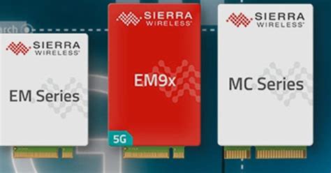 Alcom Electronics 5g Broadband Lpwa And Lte Module Update