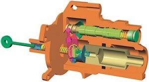 Hydro Boost Systems The Non Vacuum Brake Booster