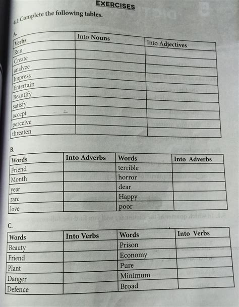 4.1 Complete the following tables. A. | | StudyX